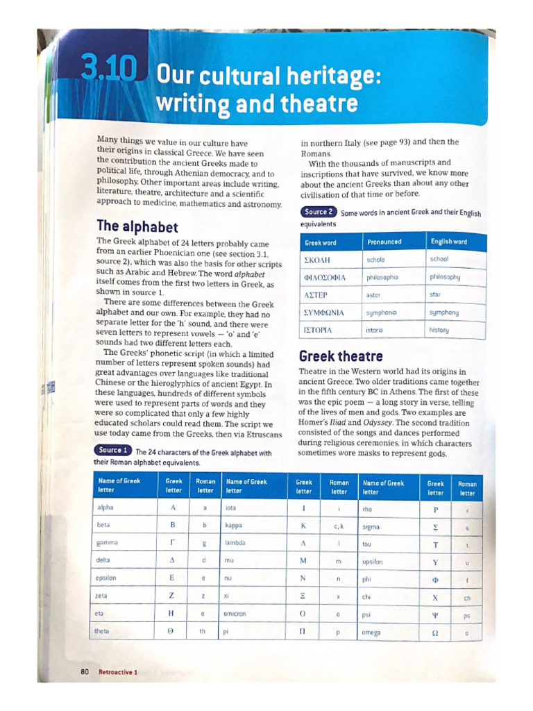 Cultural Heritage Writing and Math | PDF
