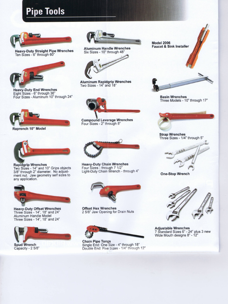 Plumbing Tools | PDF