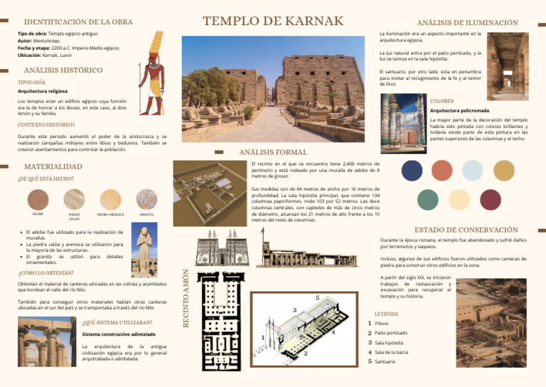 Templo de Karnak | PDF | templo