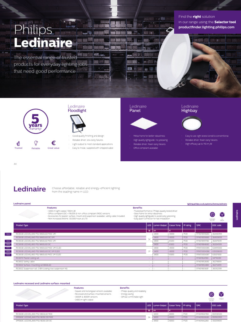 Philips Ledinaire Floodlight Overview | PDF
