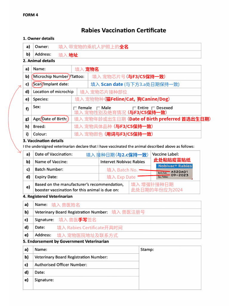 Rabies Certificate Sample | PDF