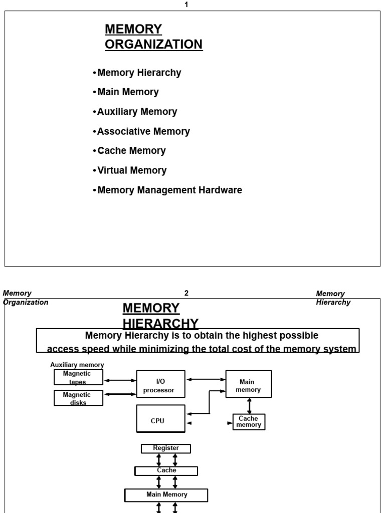 CH-3.Memory Organization | PDF | Computer Data Storage | Cpu Cache