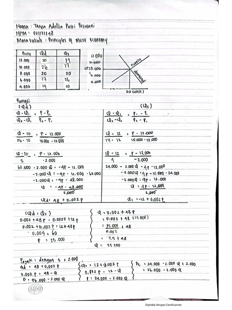 (Finish) Uts Mikro | PDF