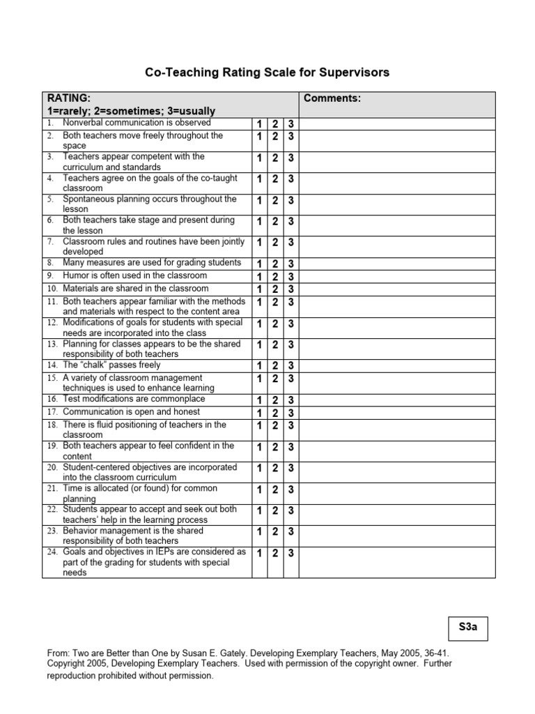 CRS Formulario | PDF | Teachers | Classroom