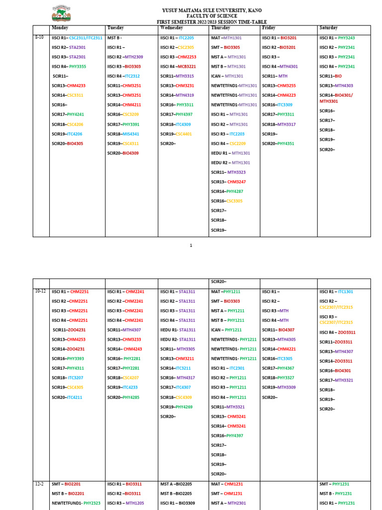 Faculty of Science First Semester Time-Table-5 | PDF