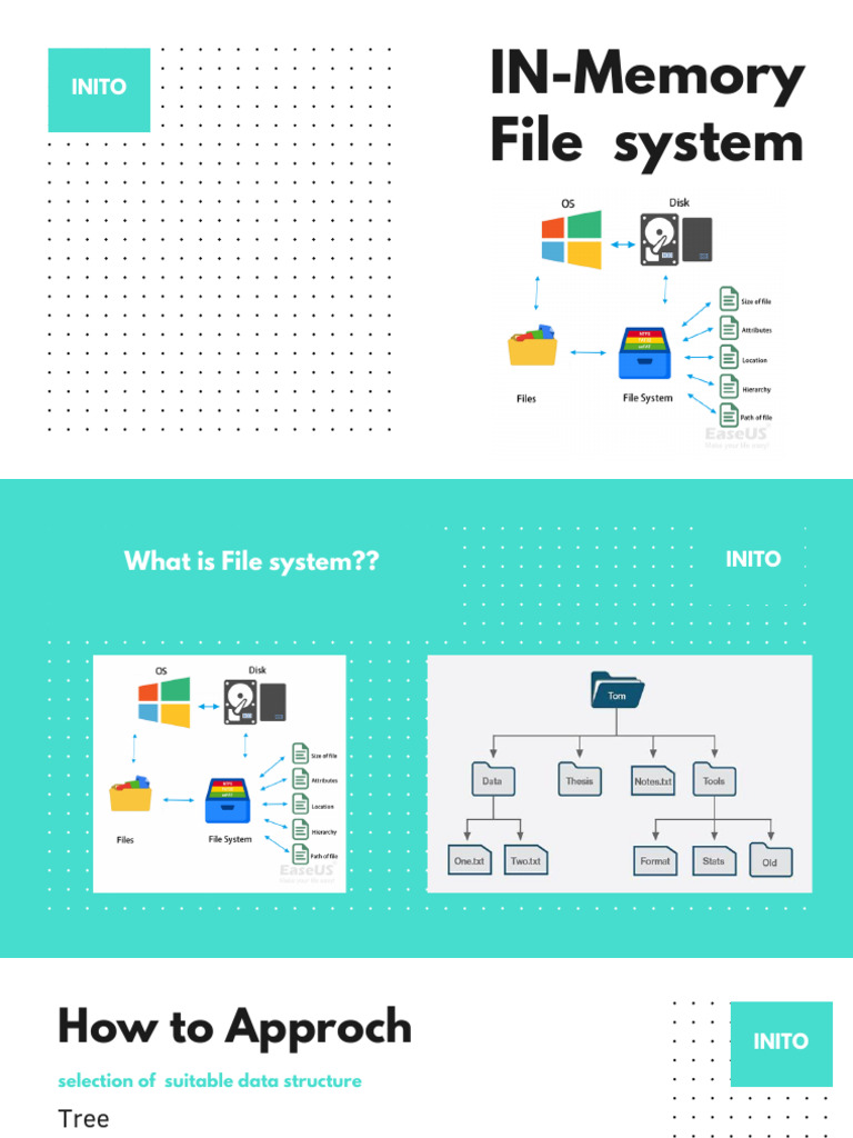 INITO Assignment | Download Free PDF | Computer Science | Cybernetics