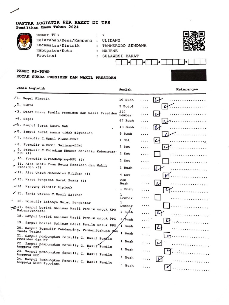 TPS 7 Desa Ulidang | PDF
