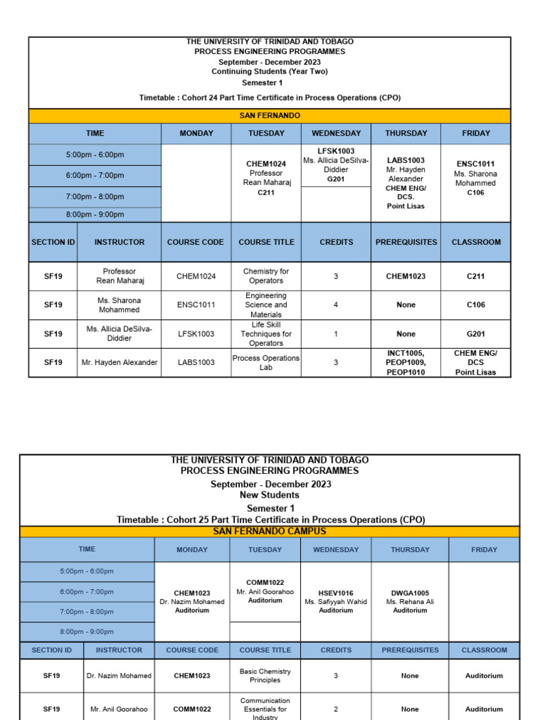 CPO - Updated Timetable - Sep To Dec 2023 | PDF | Engineering | Physical Sciences
