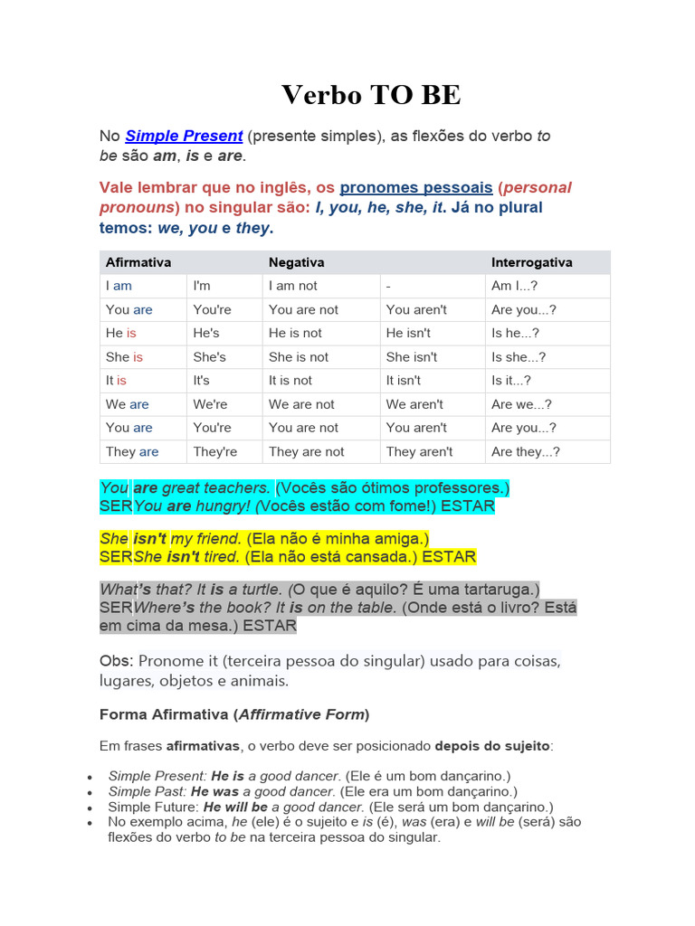 Inglês - Verbo TO BE | PDF | Assunto (gramática) | Danças