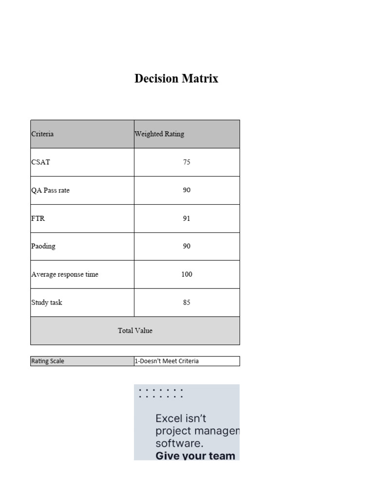 Decision Matrix Template Excel ProjectManager WLNK BM | PDF