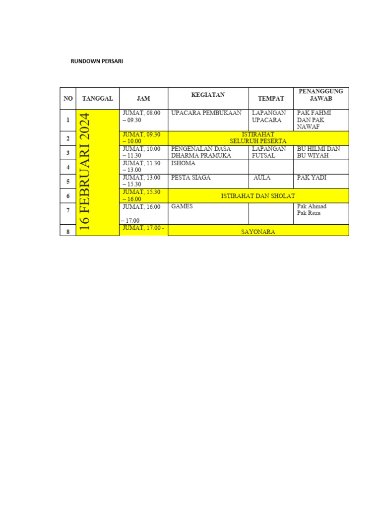 Rundown Persari | PDF