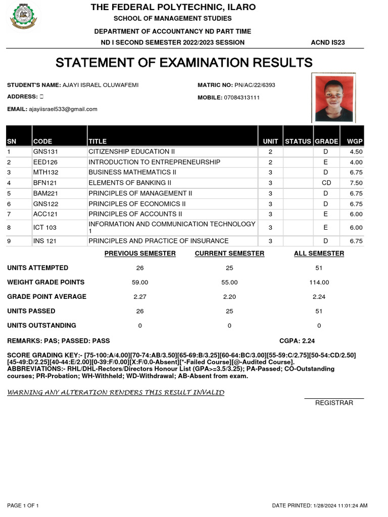 Statement of Result | PDF