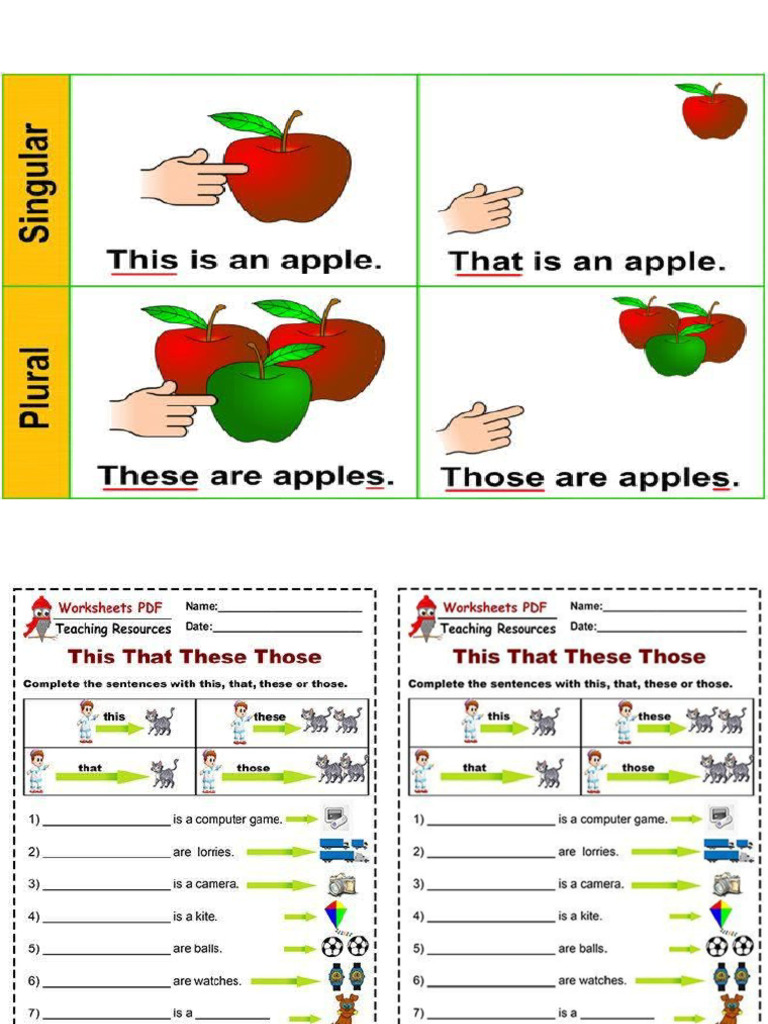 This That Worksheets | PDF