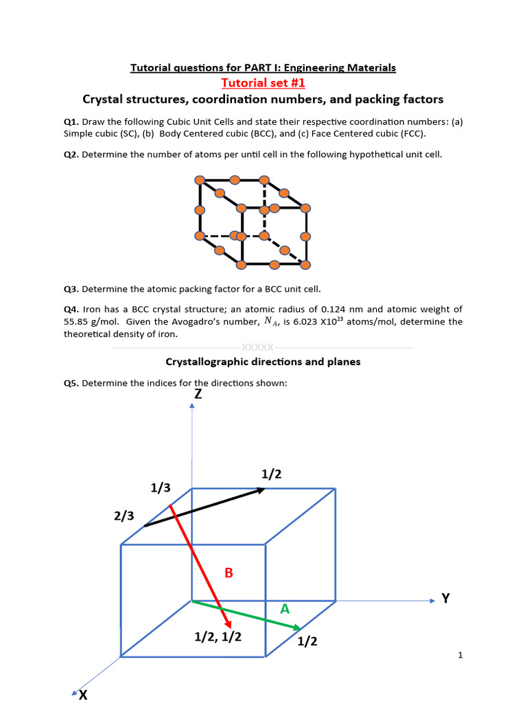 Engineering Materials Tutorial Questions | PDF | Yield (Engineering) | Dislocation