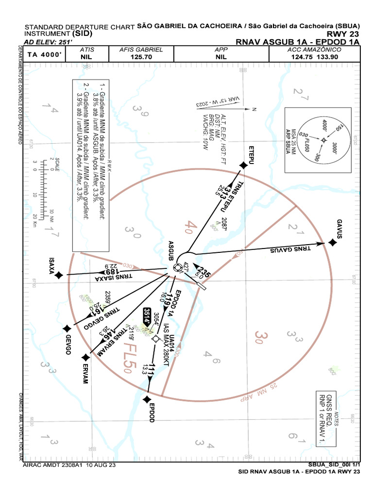 Sbua - Rnav Asgub 1a Epdod 1a Rwy 23 - Sid - 20230810 | PDF