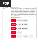 Shockable vs. Non-Shockable Rhythms in Cardiac Arrest - Geeky Medics ...