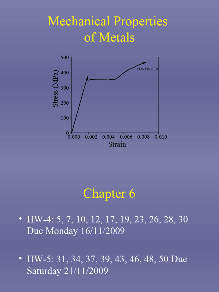 Mechanical Properties 1 Pdf