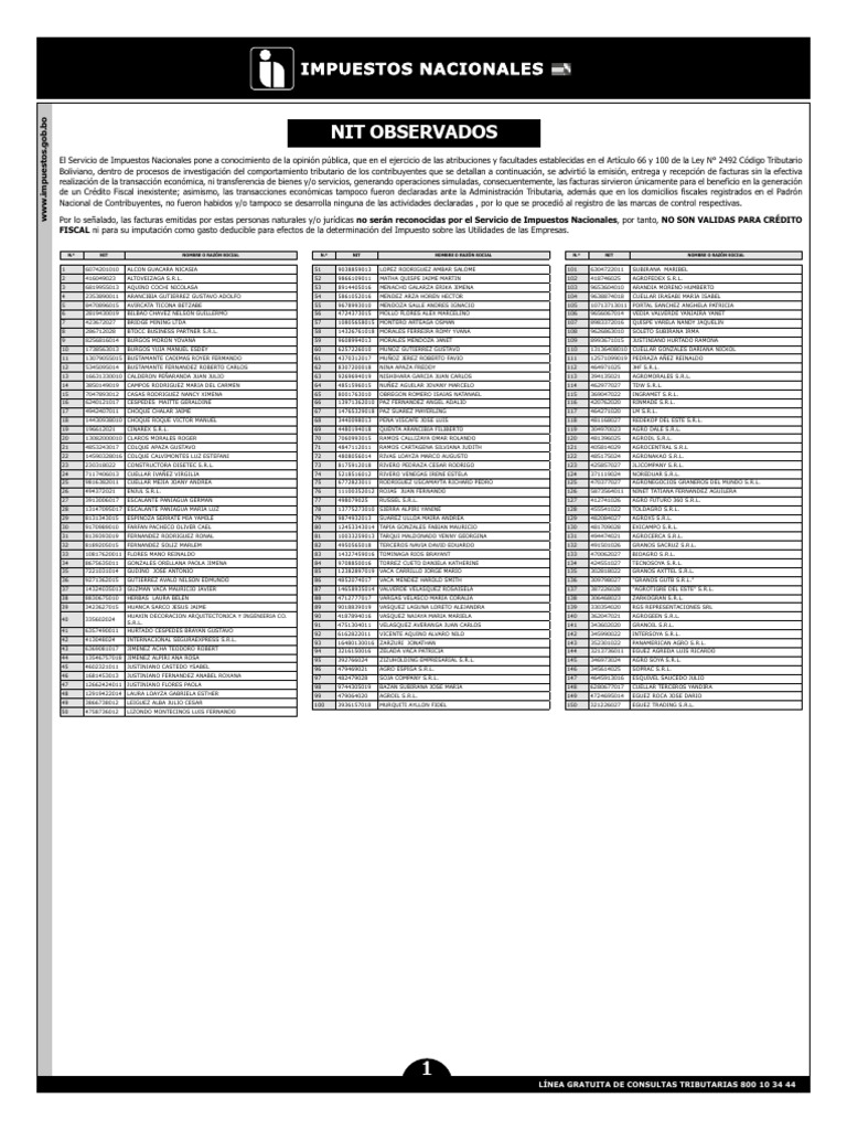 Nit Observados | PDF