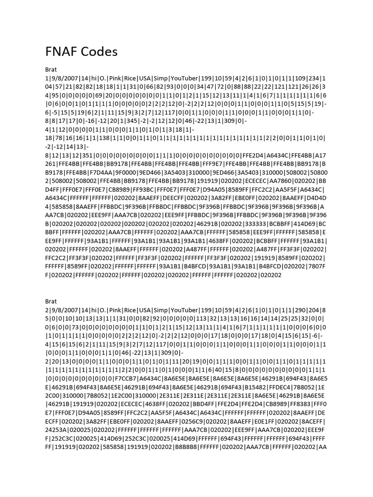 Fnaf Codes | PDF