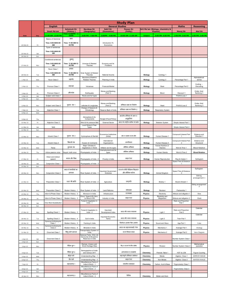 Mts Timetable | PDF | Linguistics