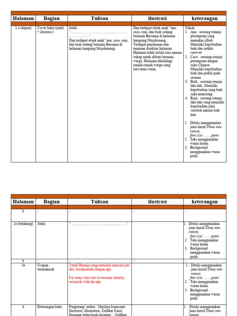 Contoh Skrip Ilustrasi | PDF