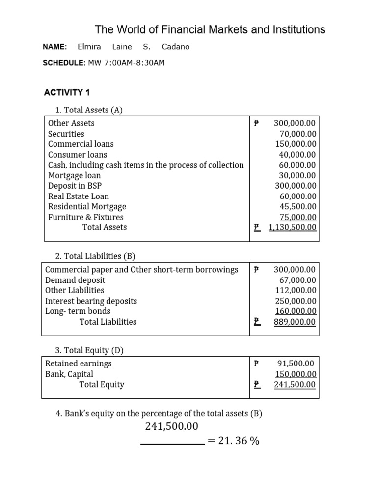 Unit Iii Problem Solving and Preparation of Balance Sheet | PDF ... Unit Iii Problem Solving and Preparation of Balance Sheet | PDF ...