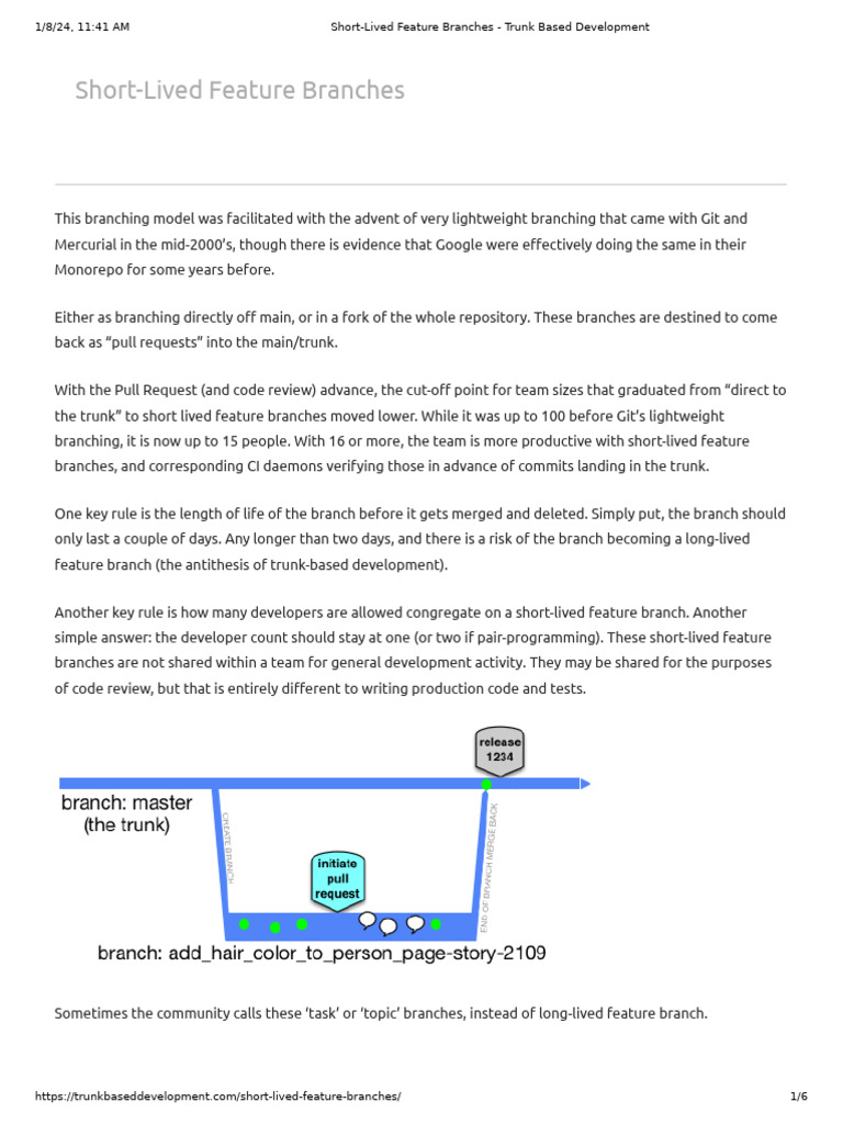 Short-Lived Feature Branches - Trunk Based Development | PDF ... Short-Lived Feature Branches - Trunk Based Development | PDF ...