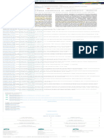 MIL STD 889 Dissimilar Metals | PDF | Corrosion | Anode
