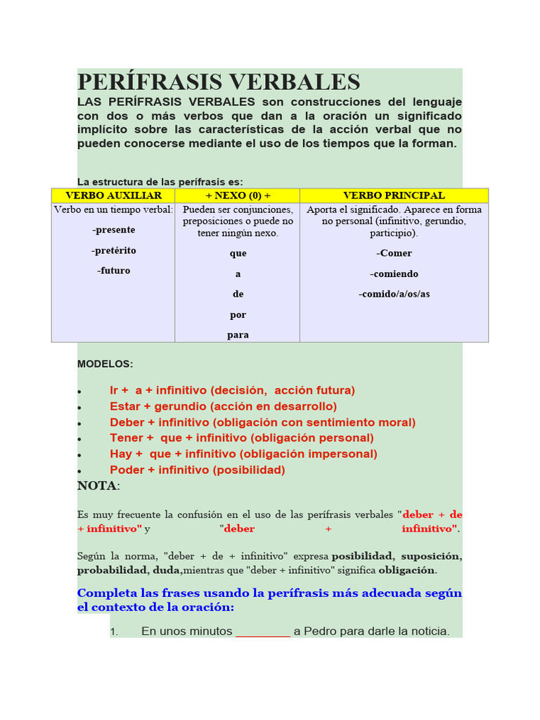 Guía de Perífrasis Verbales en Español | PDF