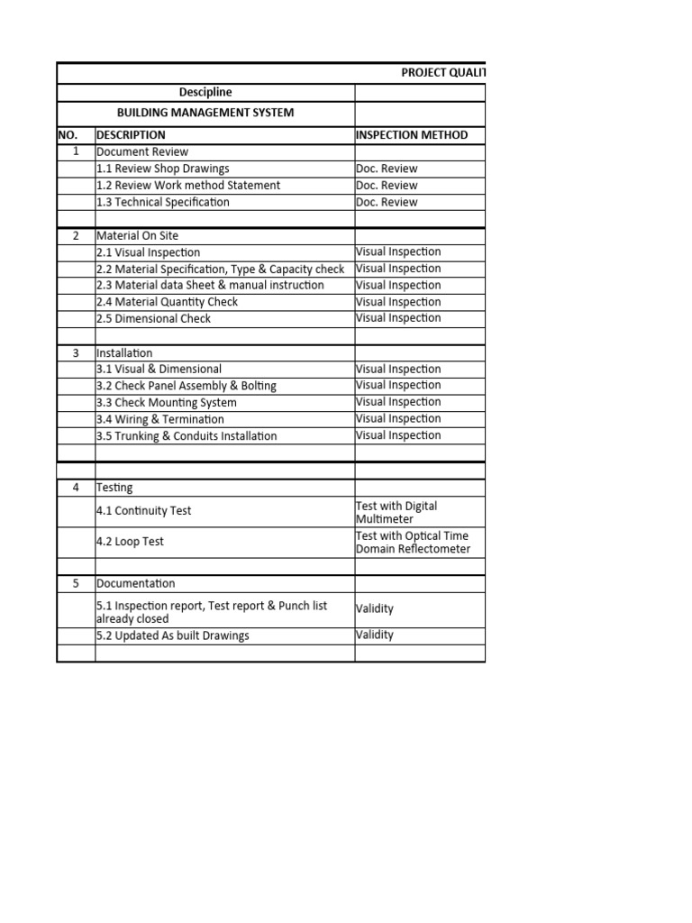 ITP Quality Control Plan Overview | PDF | Specification (Technical ...