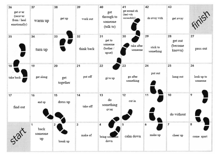 Phrasal Verbs Board Game - Advanced ESL | PDF