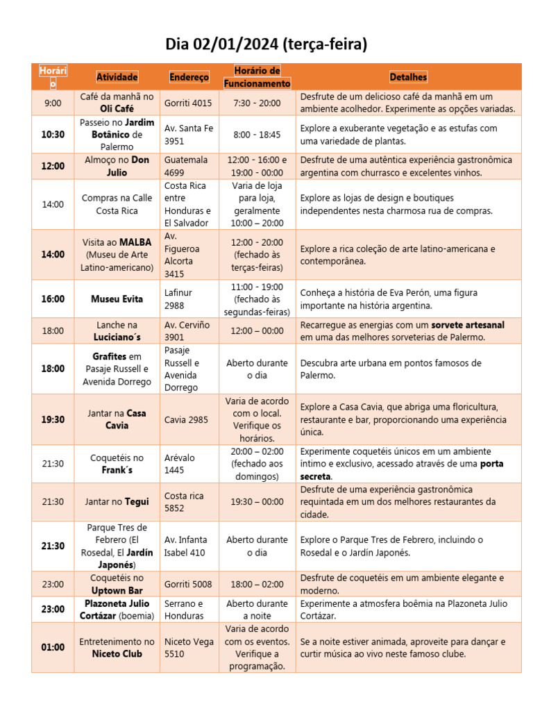 Roteiro Buenos Aires 2024 | PDF
