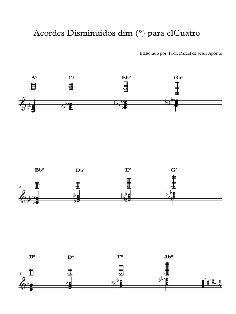 Acordes Disminuidos Dim (-) y Aumentados para El Cuatro | PDF