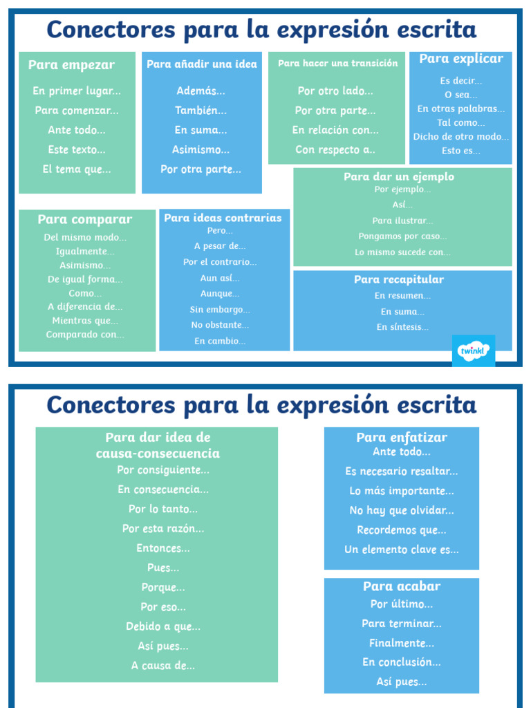 Posters Conectores para La Expresion Escrita | PDF