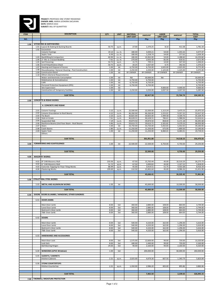 Boq 2022 | PDF | Door | Masonry