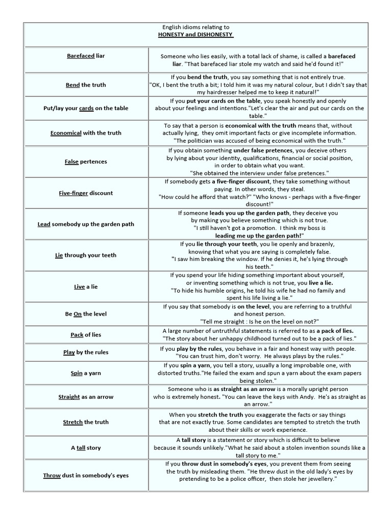 Lies Idioms - ESL | PDF | Truth