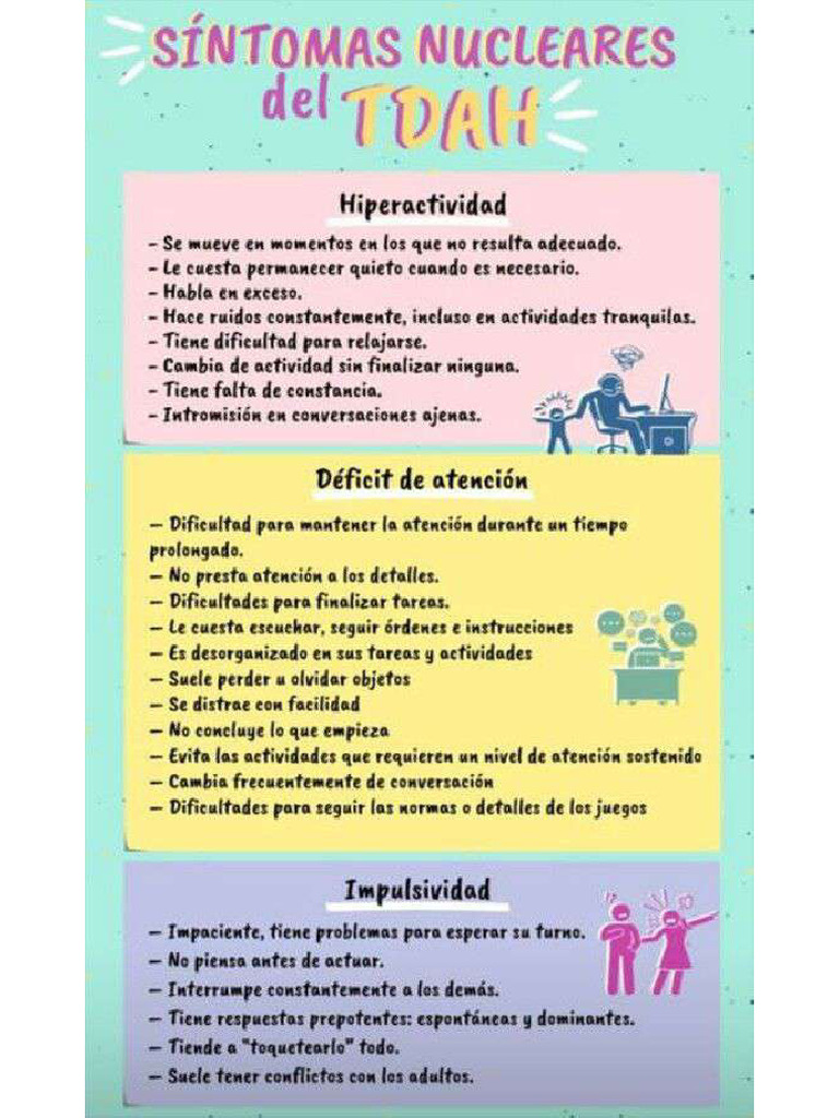 Como Educar en El TDH | PDF