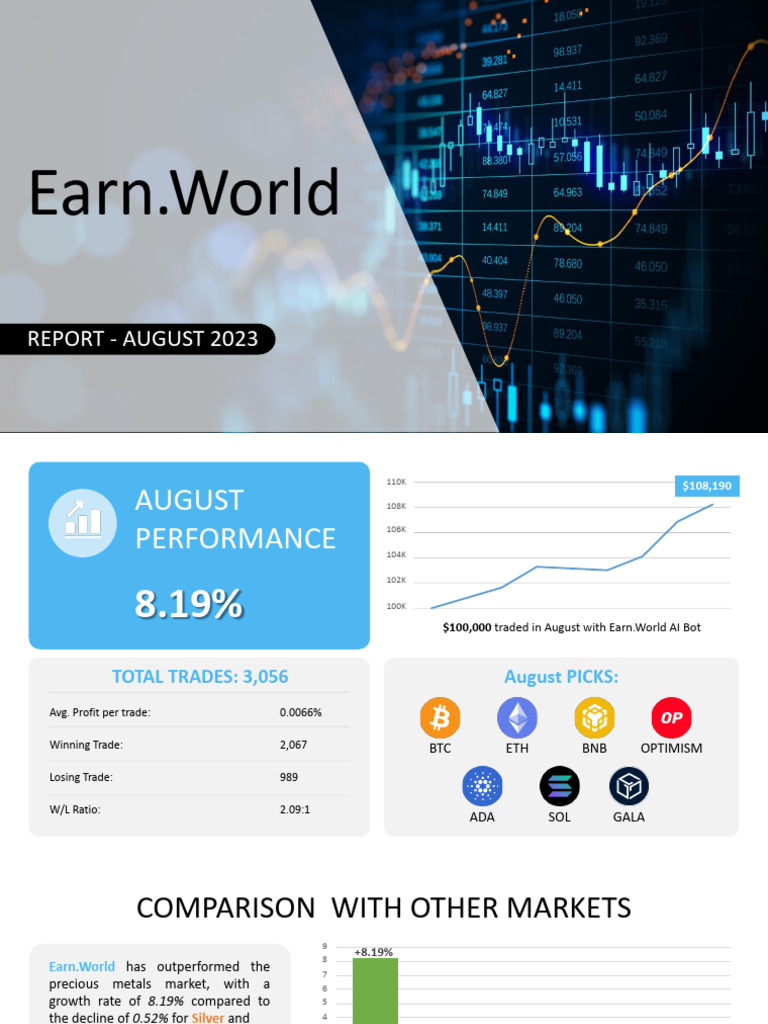 Earn - World August 2023 | PDF | Financial Markets | Investing