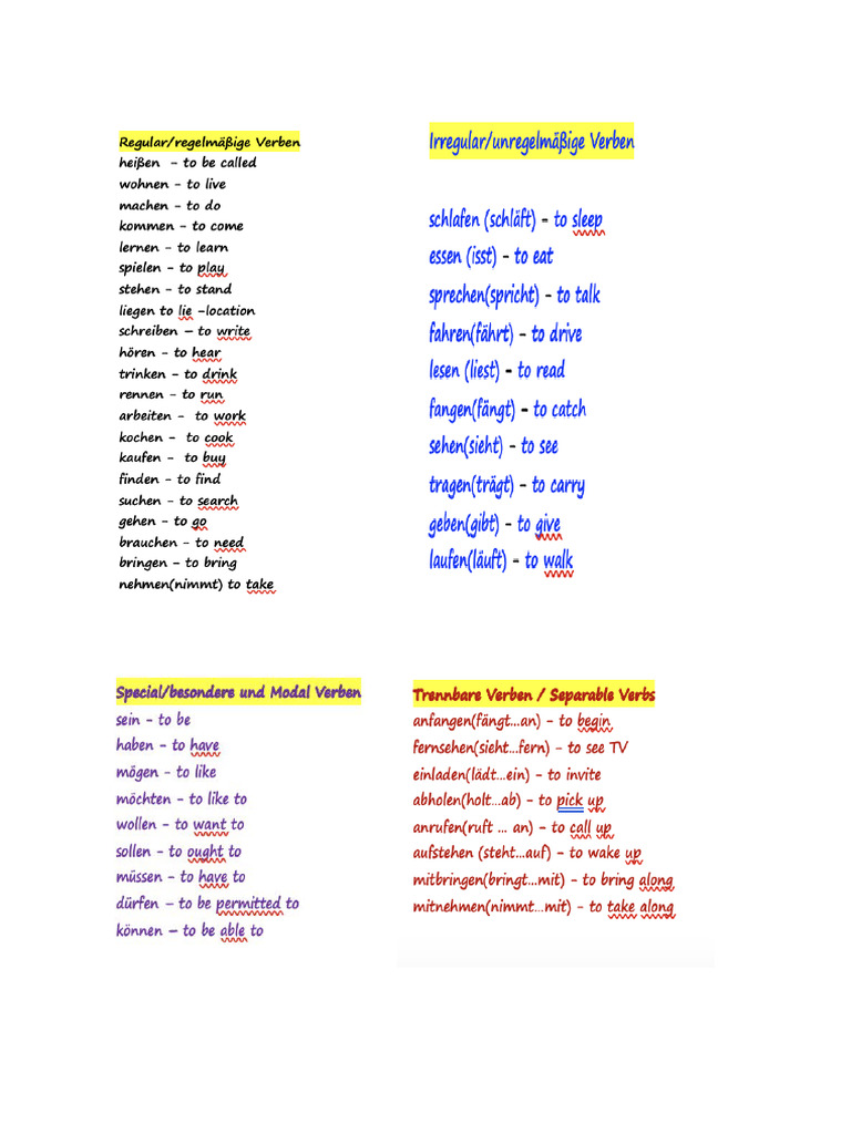 A1 Verbs | PDF