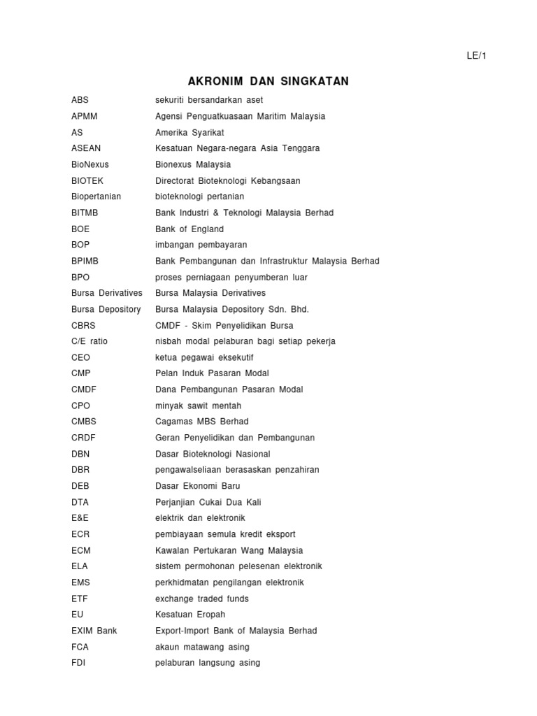Acronim | PDF