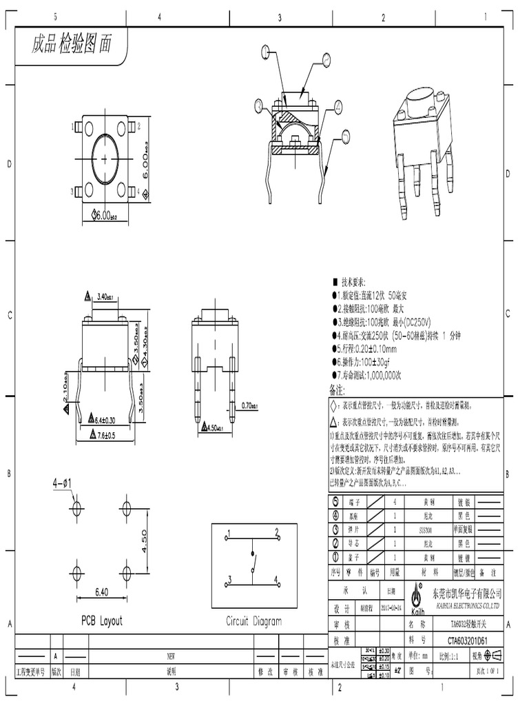 CTA603201D61 Spec | PDF
