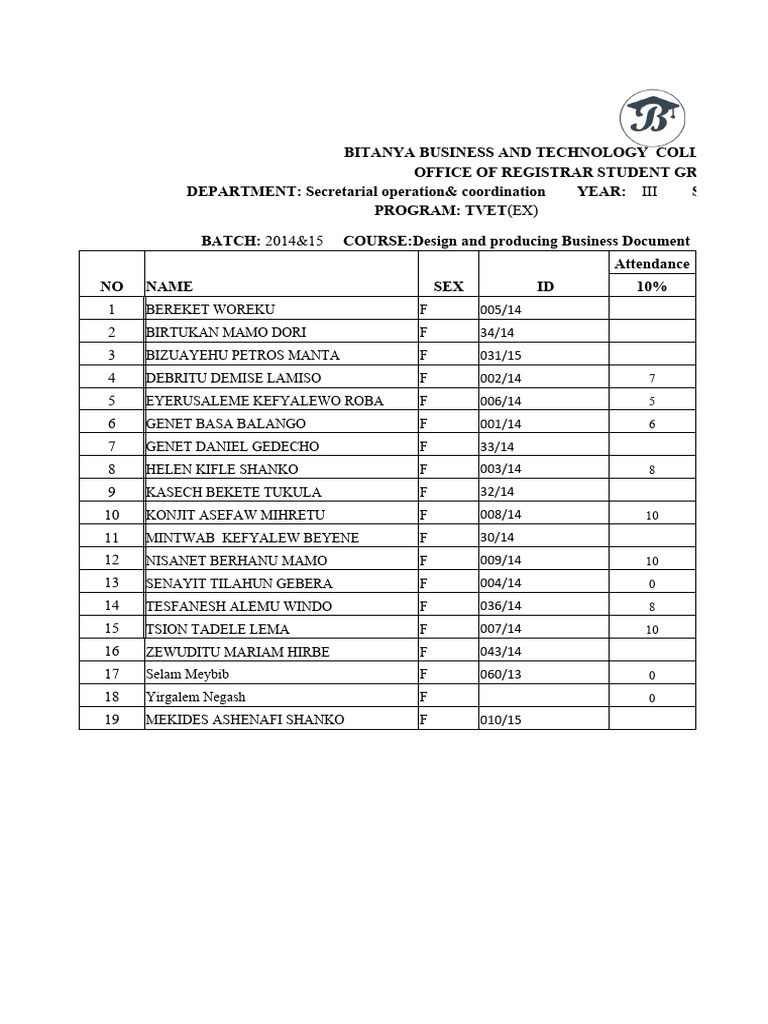 SS L-III MarkSheet | PDF