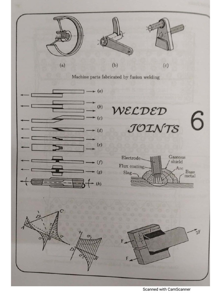 Design Data Handbook For Mechanical Engineering by Mahadevan and Reddy ...