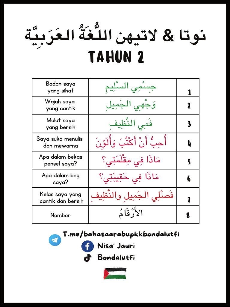 NOTA BAHASA ARAB THN 2 KAFA Bonda | PDF