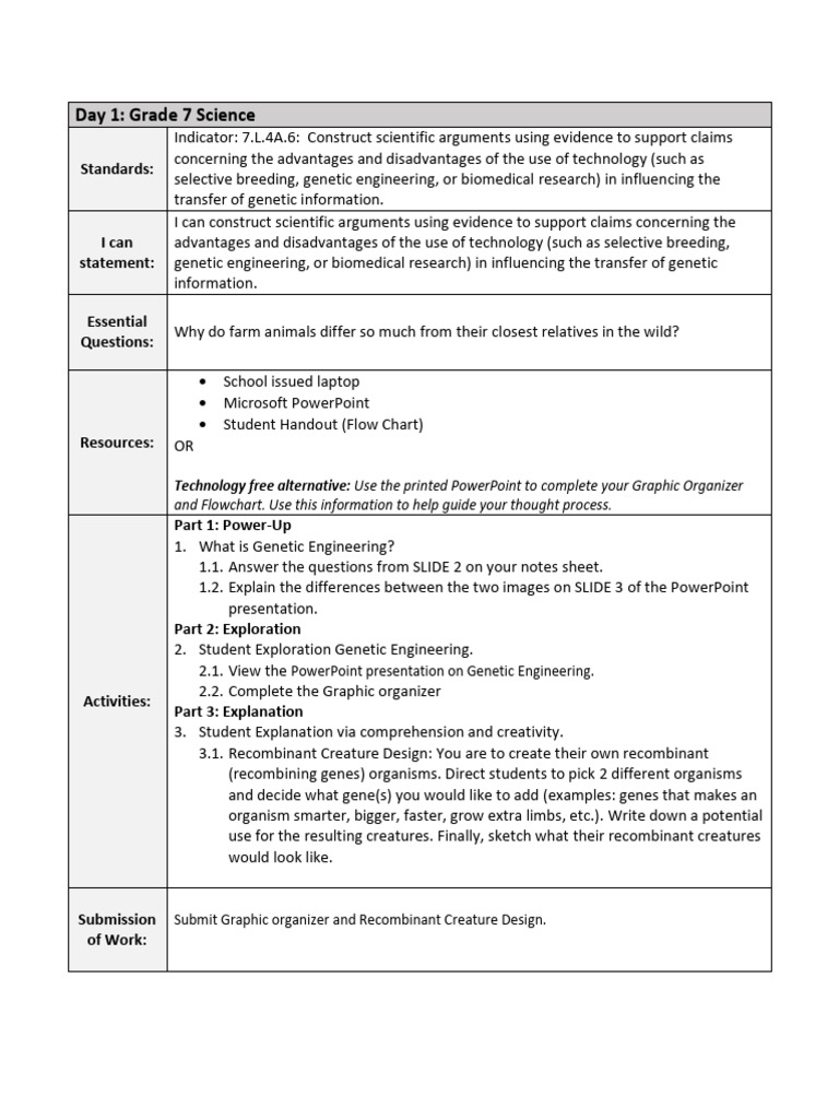 7th Grade Science Genetic Engineering Download Free Pdf Genetic