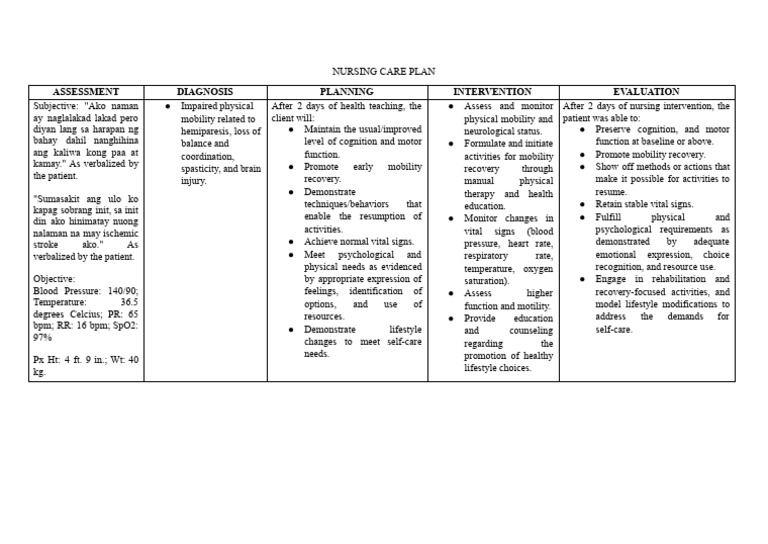 Ncp Ischstroke | PDF | Heart Rate | Health Care