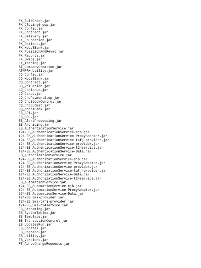 Comprehensive Java JAR File List | PDF | Computers