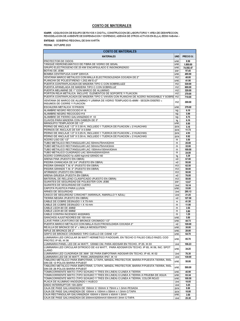Costo de Materiales | PDF