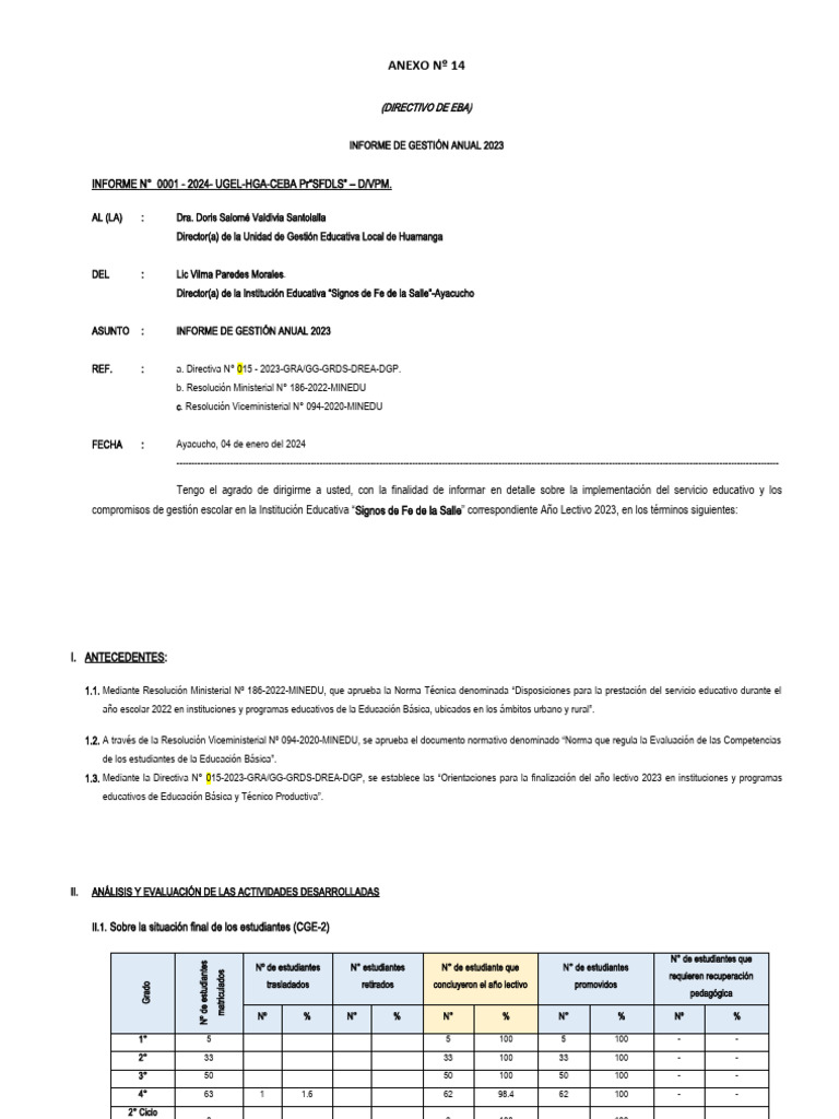 ANEXO N°14 - Directivos - CEBA-INFORME DE GESTION ANUAL 2023-SF | PDF