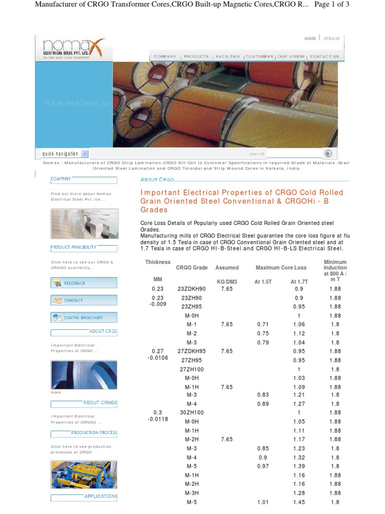 CRGO Material Property | PDF | Transformer | Electromagnetism
